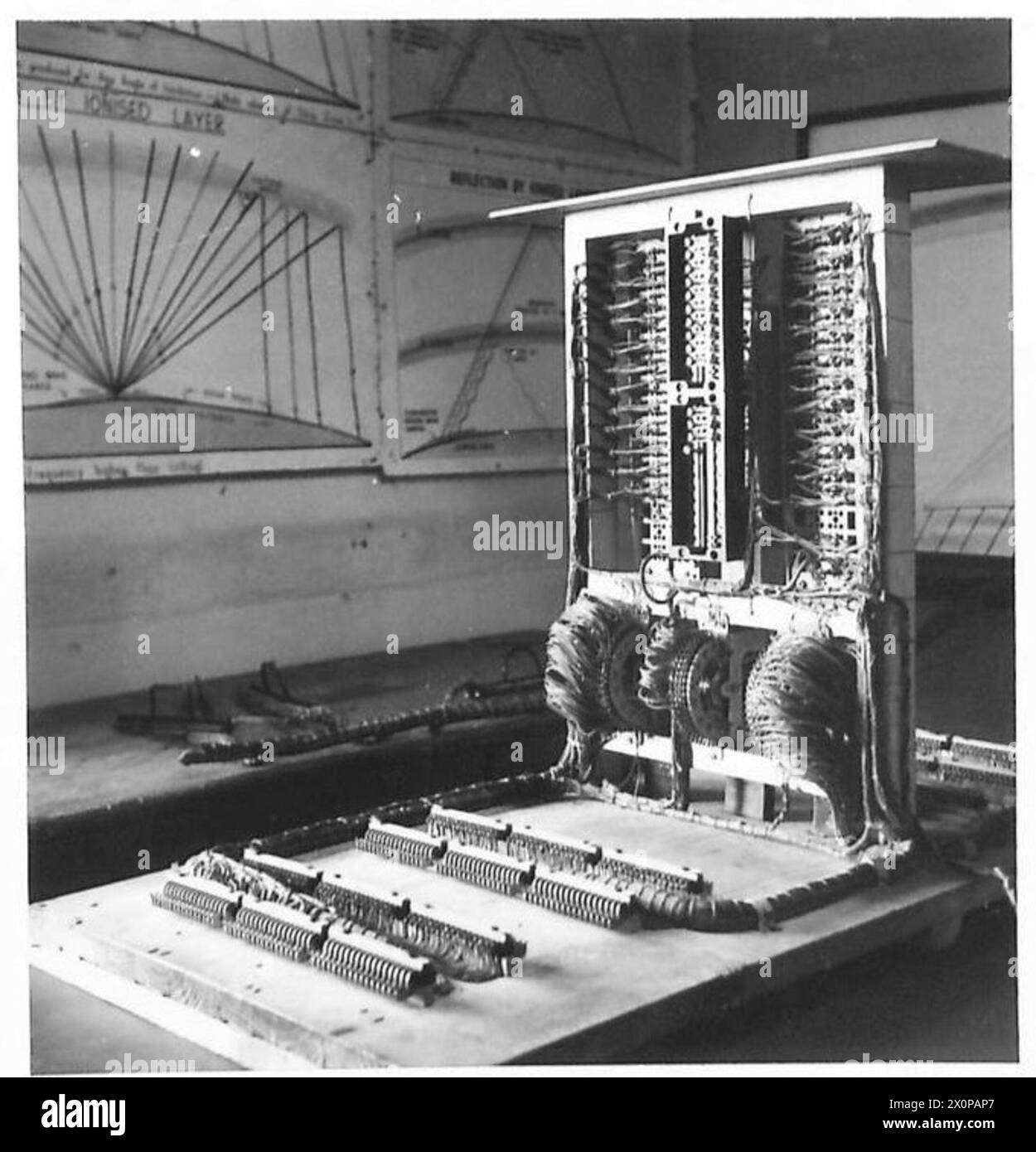 O.C.T.U.SIGNALS CENTRE AT CATTERICK - Standard auto-control unit - rear ...