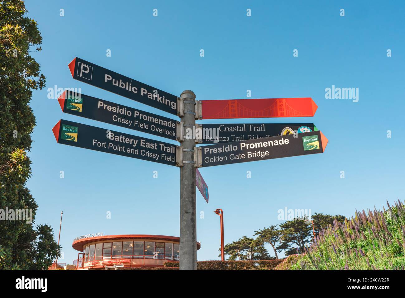 San Francisco, California, April 9, 2024. Directional signpost with ...