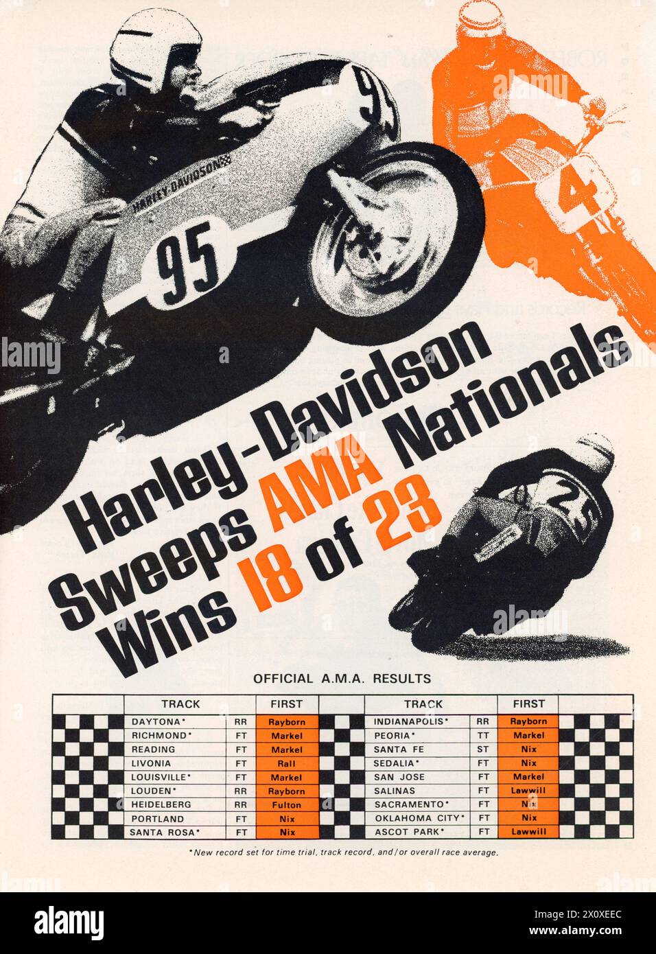 Vintage "Playboy" magazine March 1969 issue advert, USA Stock Photo - Alamy