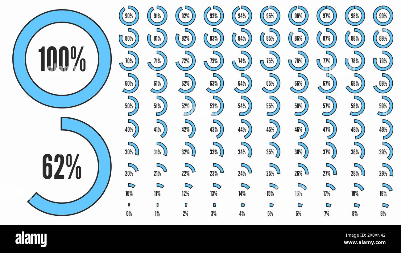 Set of icon for infographic. Big percent collection for user interface ...