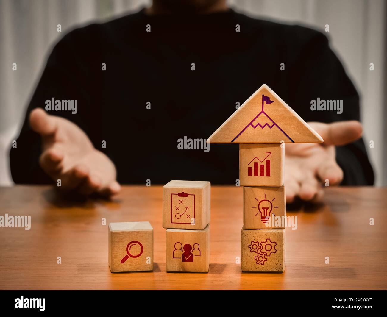 Business strategy, target goal mission building, leadership ...