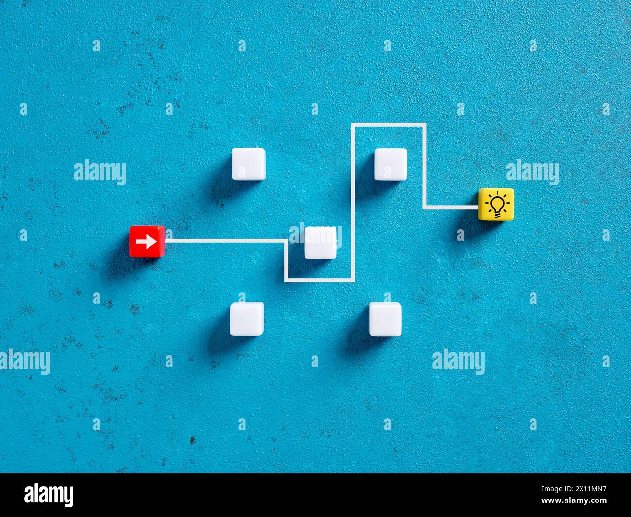 To generate creative ideas. Reaching to the idea and overcoming the ...