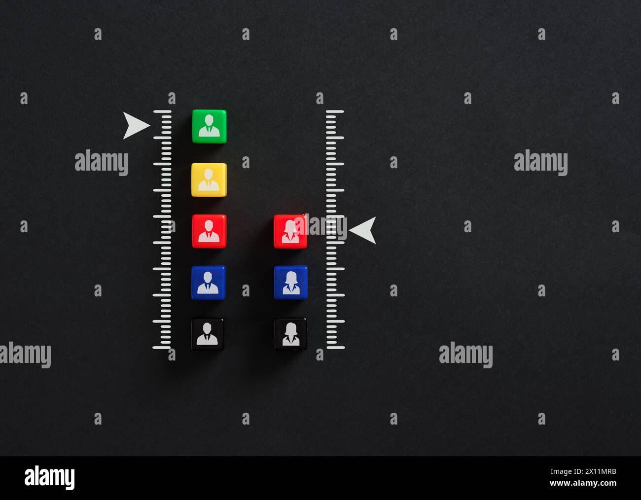 The gender gap in employment or workplace. Level indicator comparing ...