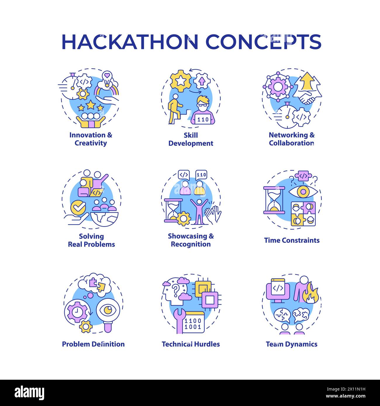 Hackathon multi color concept icons Stock Vector Image & Art - Alamy Hackathon multi color concept icons Stock Vector Image & Art - Alamy