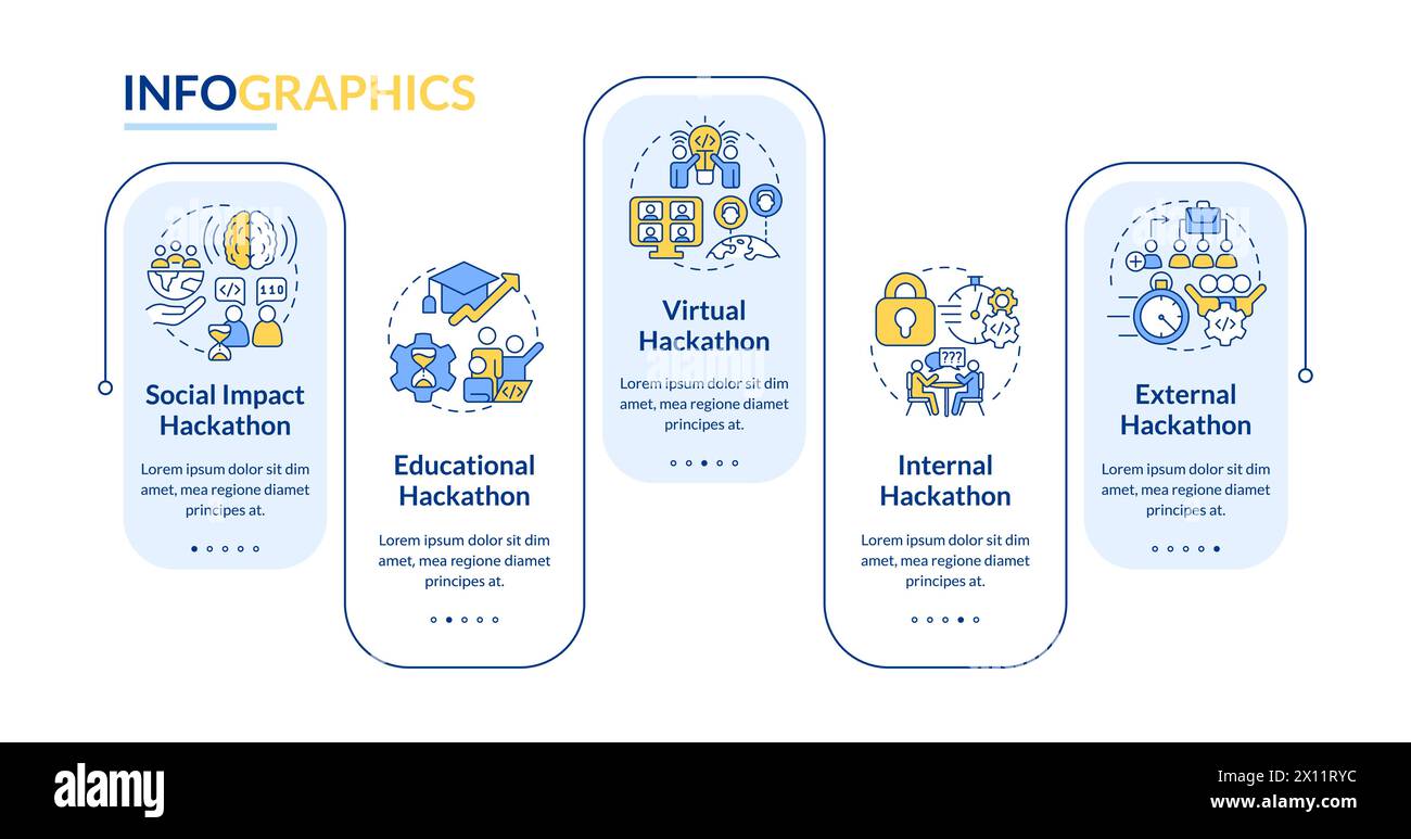 Hackathons types blue rectangle infographic template Stock Vector Image ...