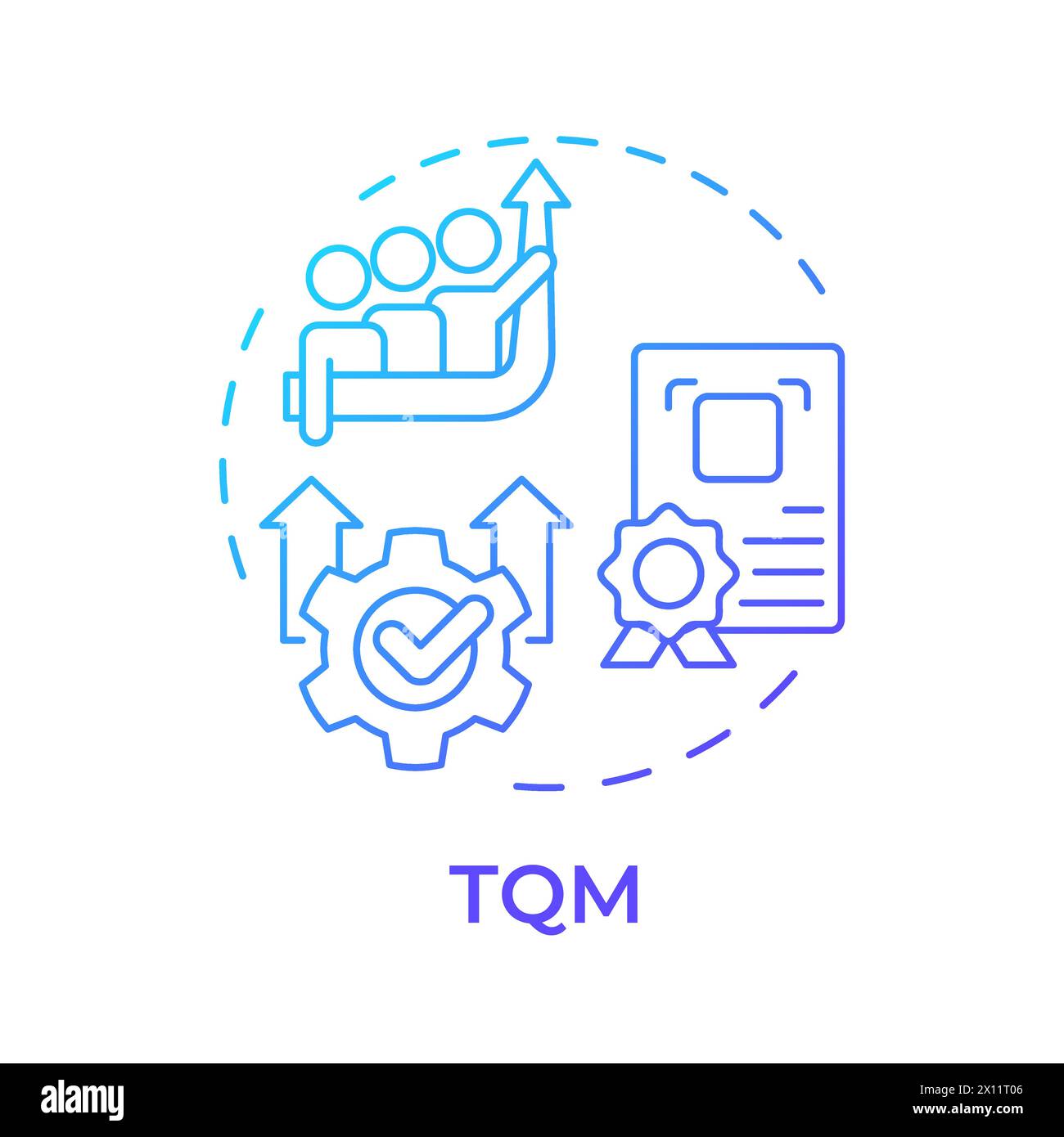 Operational excellence concept productivity hi-res stock photography ...
