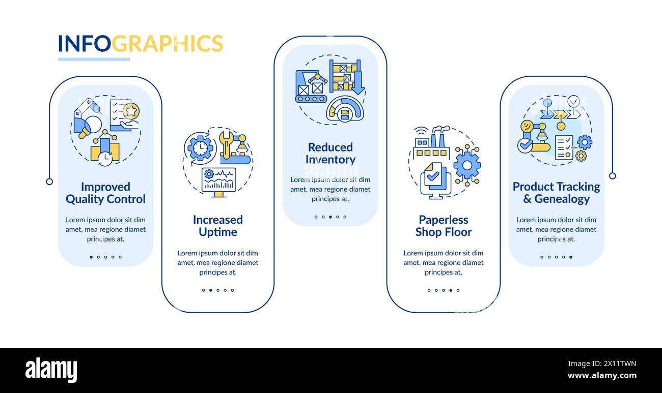 Production Automatization Rectangle Infographic Template Stock Vector Image And Art Alamy