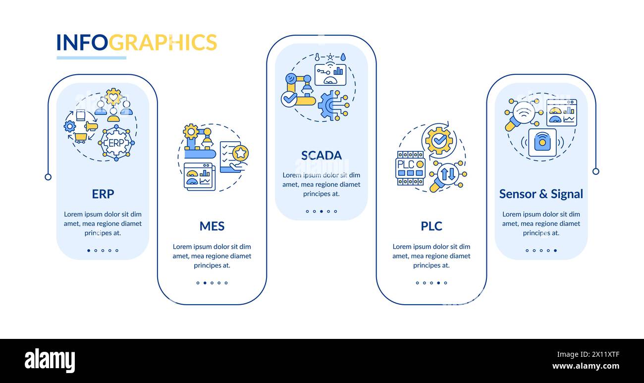 Manufacturing control systems rectangle infographic template Stock ... Manufacturing control systems rectangle infographic template Stock ...