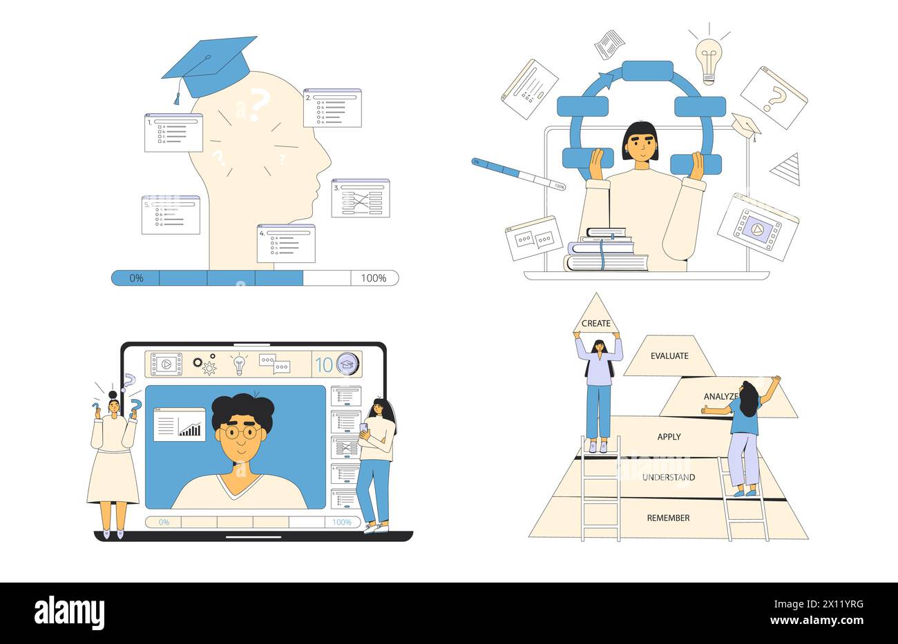 Online education concepts set. Teaching strategy and method learning ...