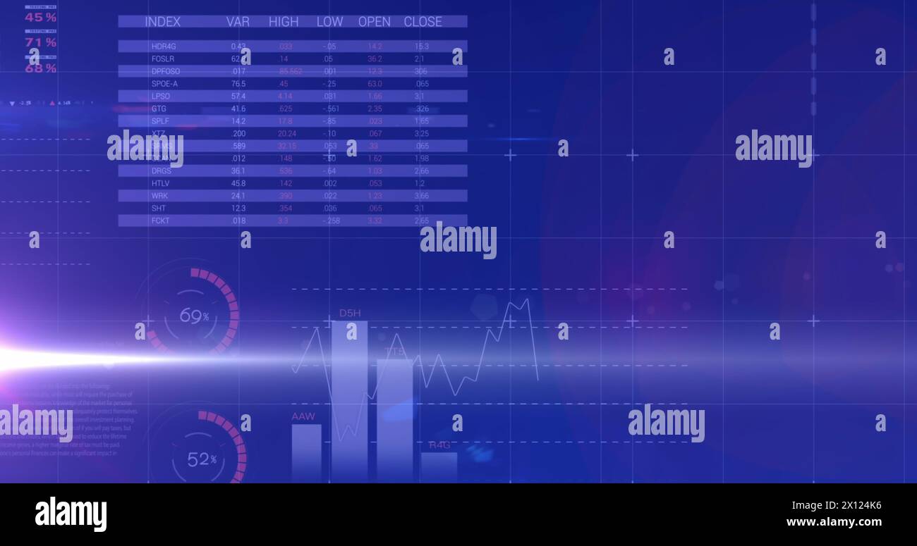 Composite various financial charts in hi-res stock photography and ...