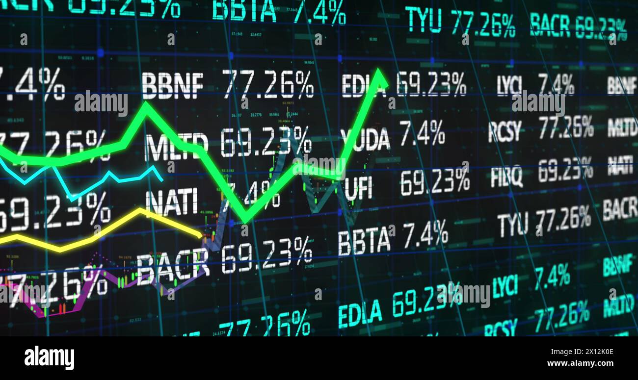Image of multicolored graphs over trading board and numbers against ...
