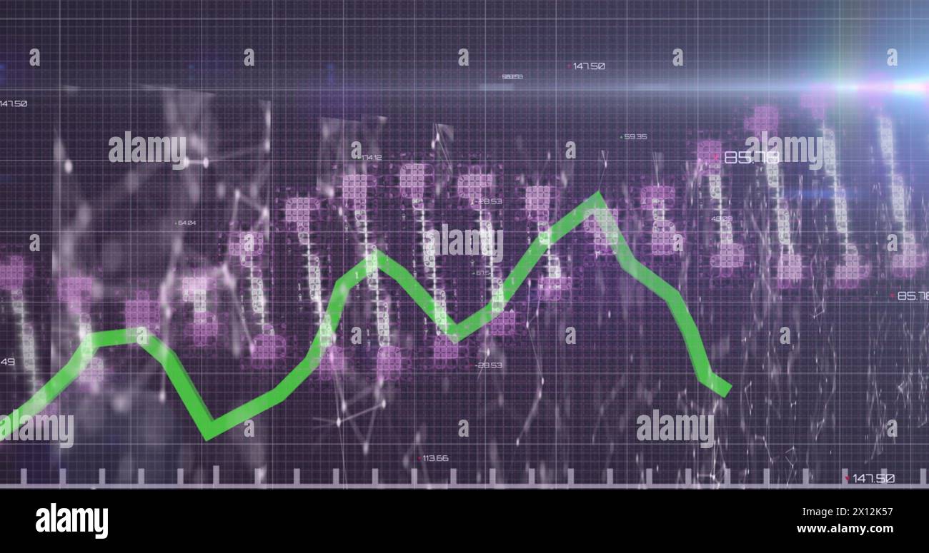 Image of dna helix rotating, graph, dots connected by lines and forming ...