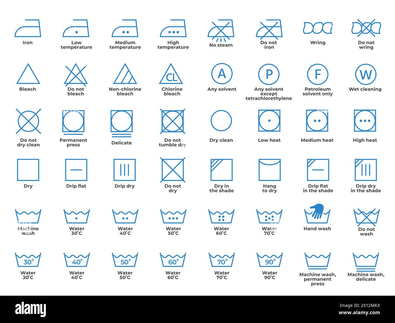 Clothing washing line instructions. Laundry care label with washing machine symbols, detergent ...
