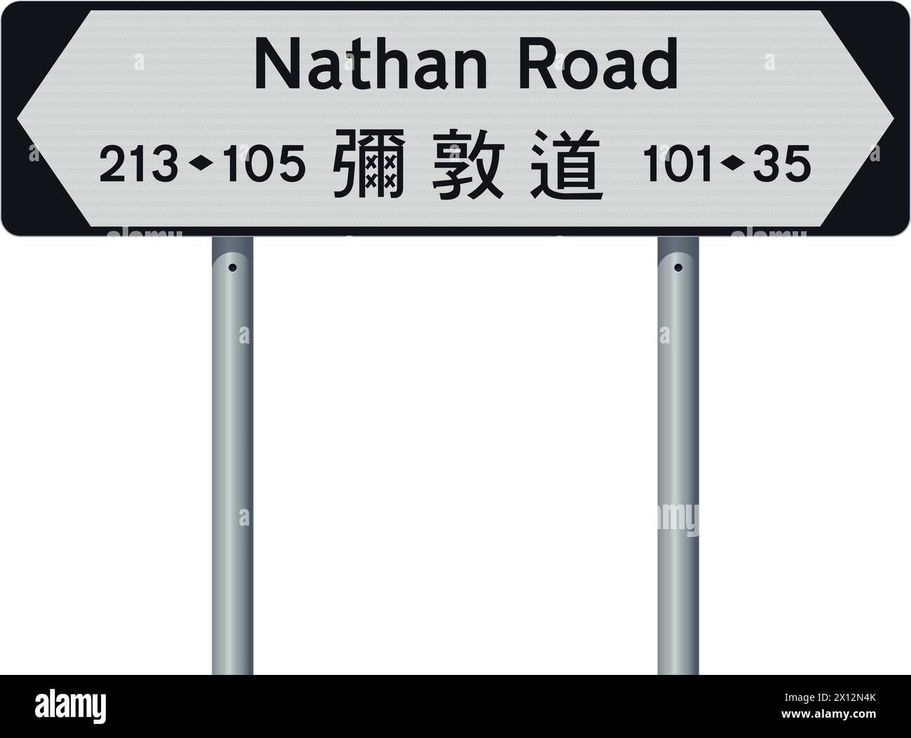 Vector illustration of Nathan Road (Hong Kong) with translation in ...