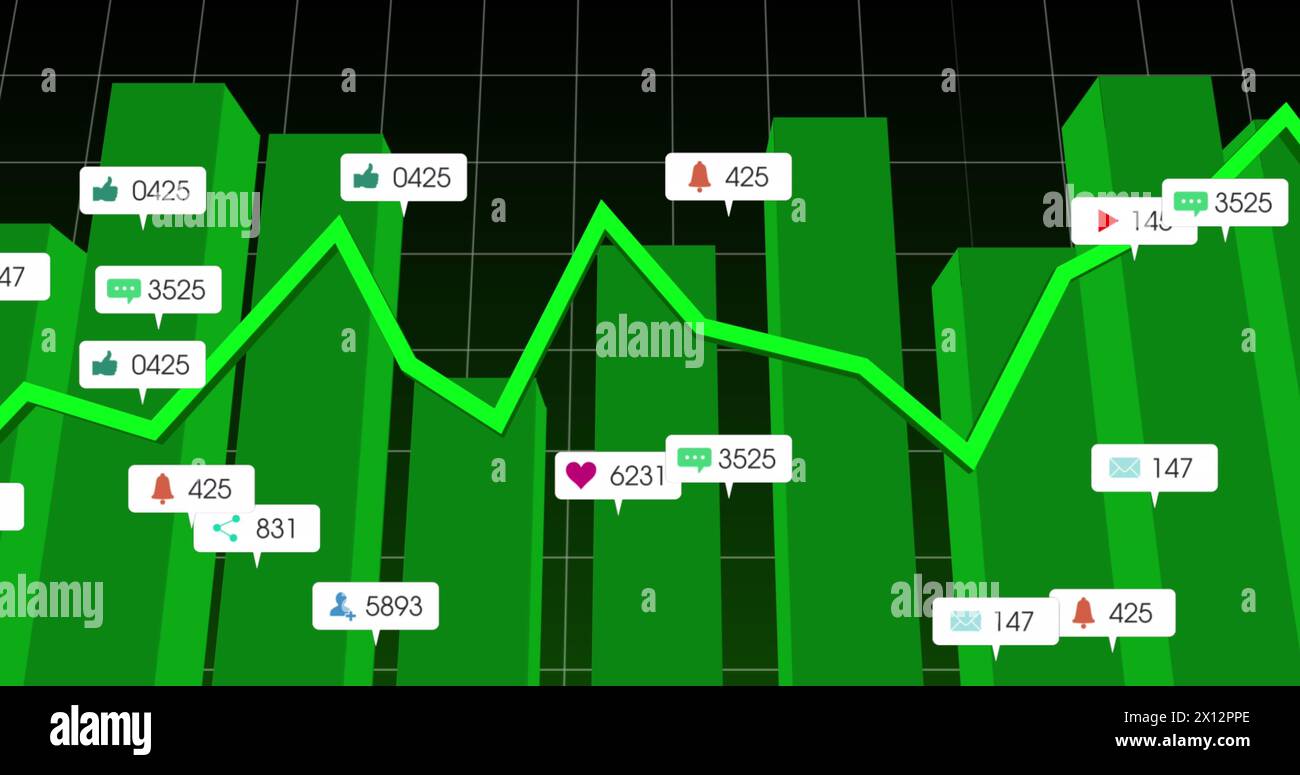 Image Of Notification Bars And Multiple Graphs With Grid Pattern Over