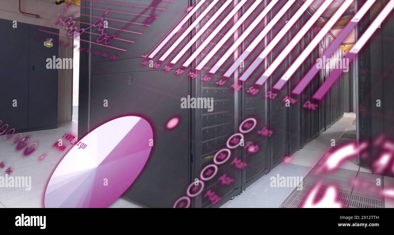 Image of graphs, globe and computer language over data server room ...