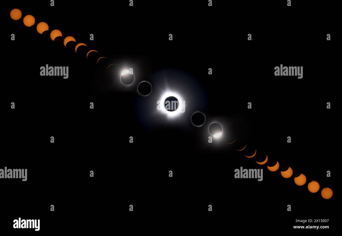 Total Solar Eclipse Composite - April 8, 2024, Waterville, Quebec ...