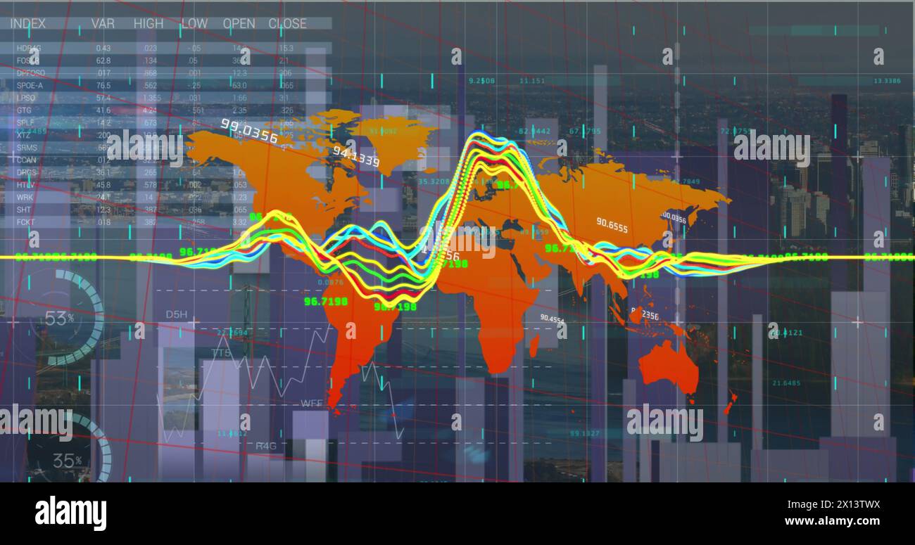 Image Of Statistical Data Processing Over World Map Against Aerial View