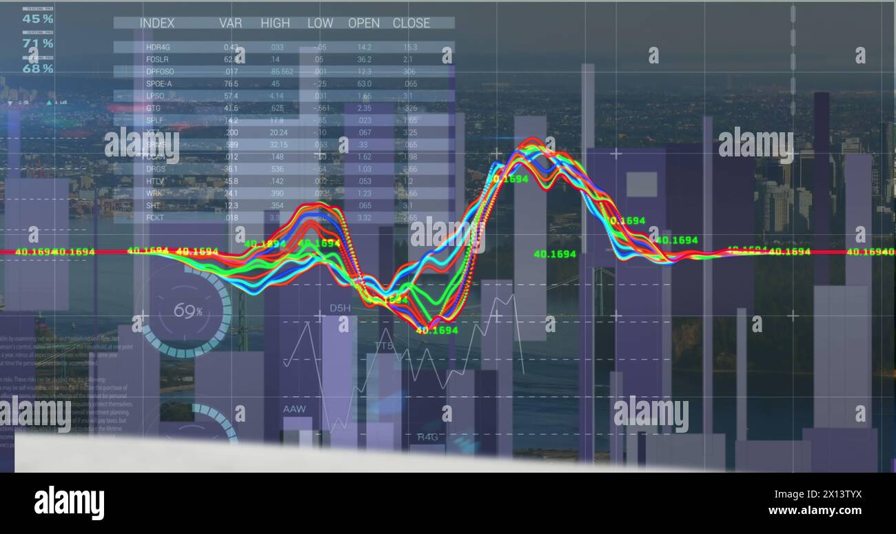 Graph turning up and down with blue blocks and changing numbers on a ...