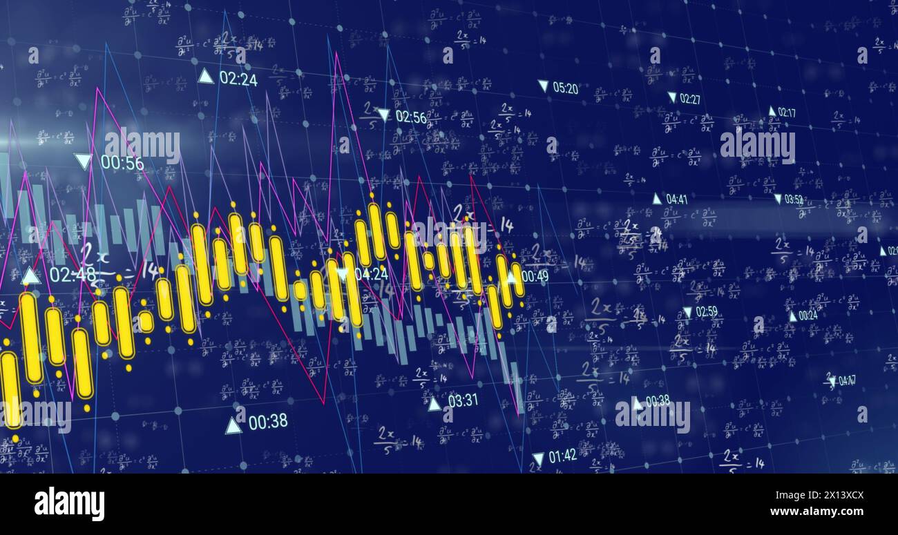 Numerical equations hi-res stock photography and images - Alamy