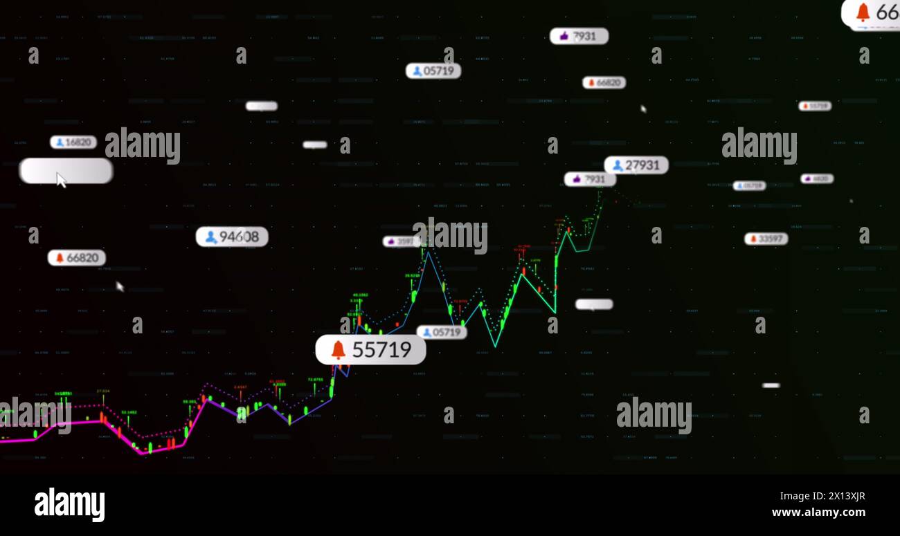 Image of notification bars and multicolored graphs with changing numbers over black background ...