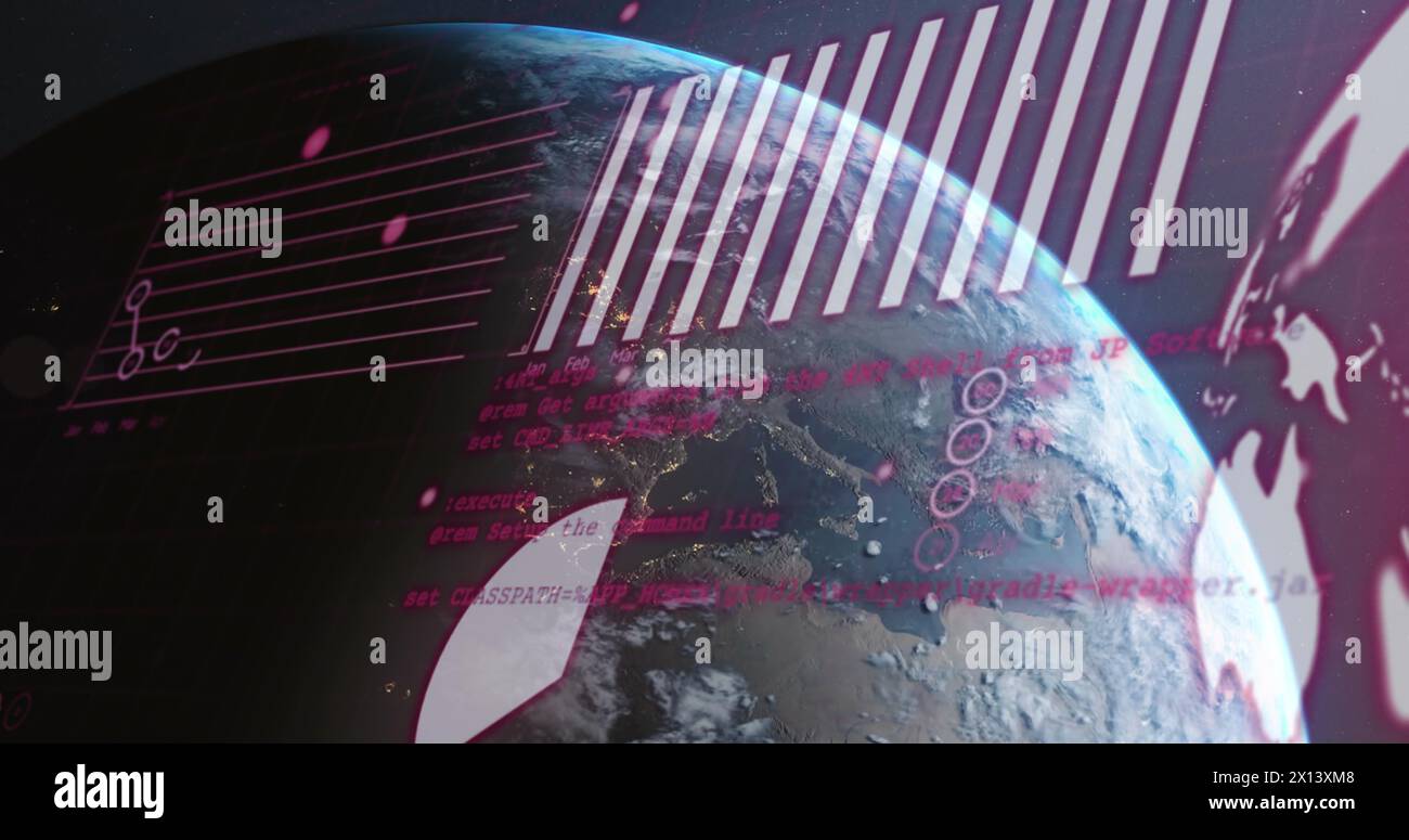 Image Of Globe Graphs And Computer Language Over Rotating Globe