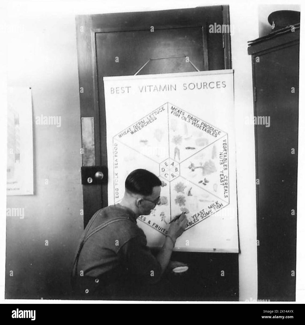SCHOOL OF HYGIENE - A soldier at work on a Nutriment Diagram British ...