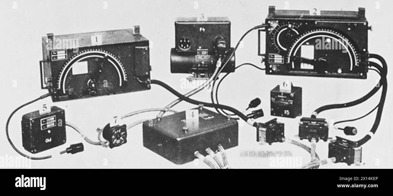 GERMAN RADIO EQUIPMENT - FIGURE VII - Funkgeraet 7a - Complete ...