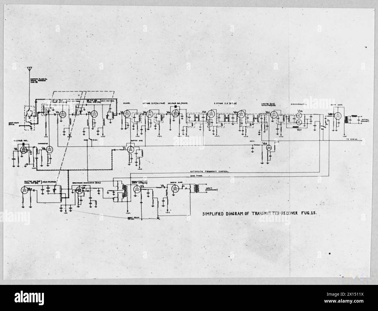 Radio circuit diagram hi-res stock photography and images - Alamy