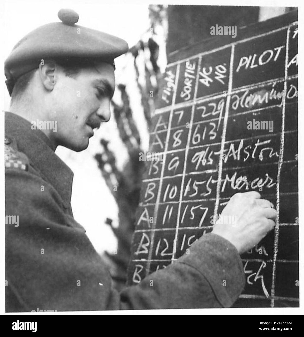 THE EYES OF THE ARMY TACTICAL RECONNAISSANCE SQUADRON - Capt. K. Rice ...