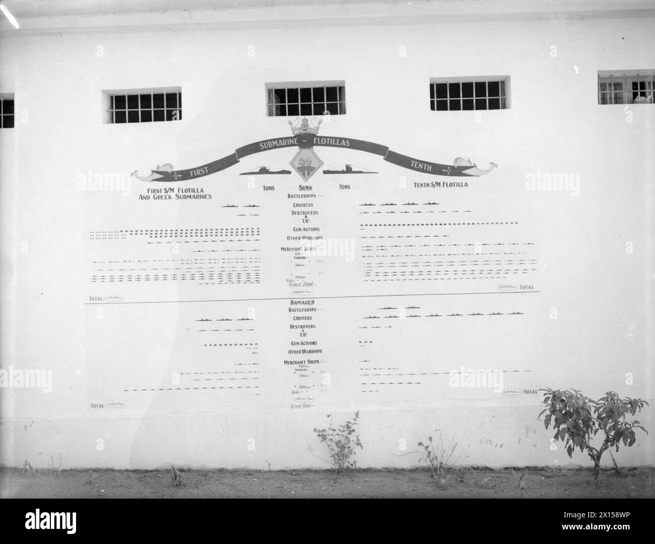 THE CHART ON THE WALL OF MEDWAY 2 SHOWING ENEMY LOSSES CAUSED BY HM ...