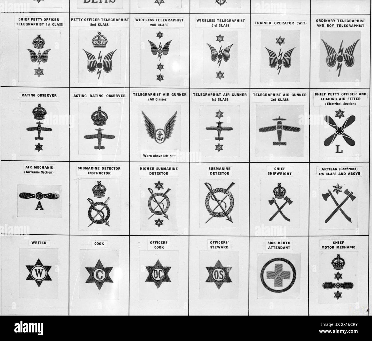 Wartime hierarchy hi-res stock photography and images - Alamy