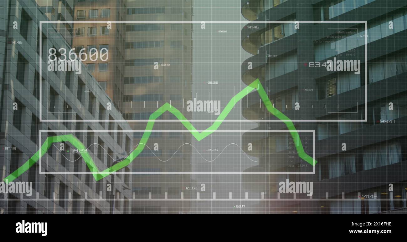 Image of changing numbers and graphs over modern buildings against sky ...