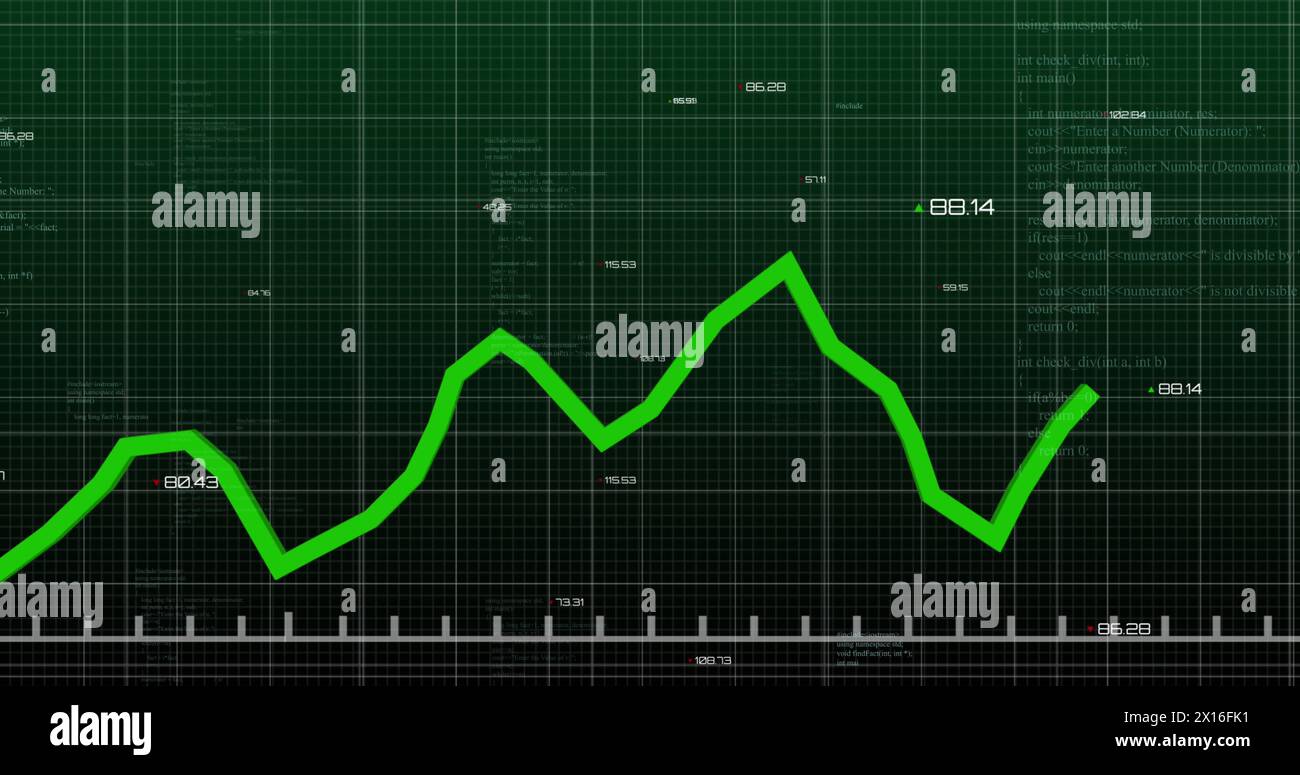 Image Of Statistical Data Processing Over Grid Network Against Green