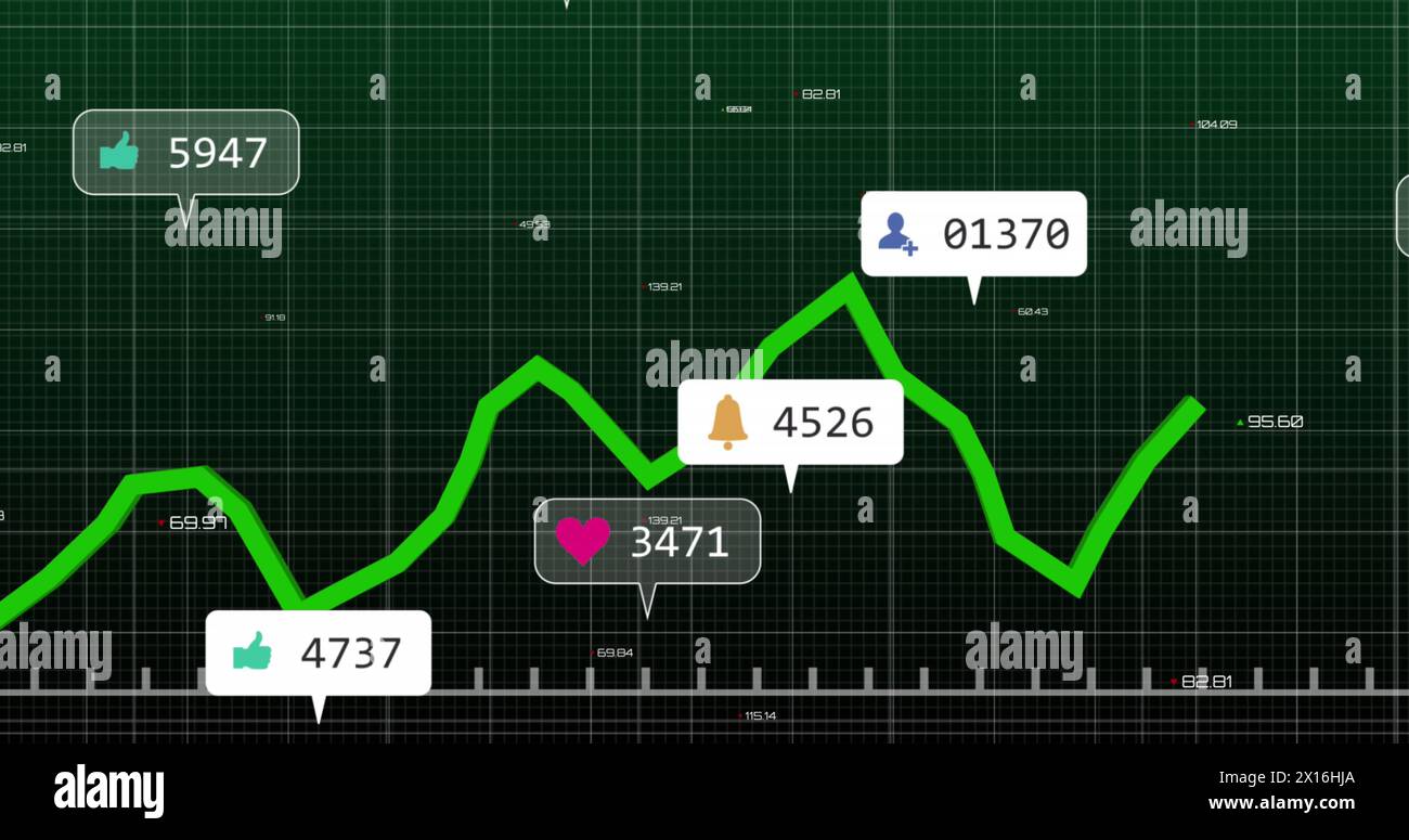Image of notification bars over graphs and changing numbers against abstract background ...