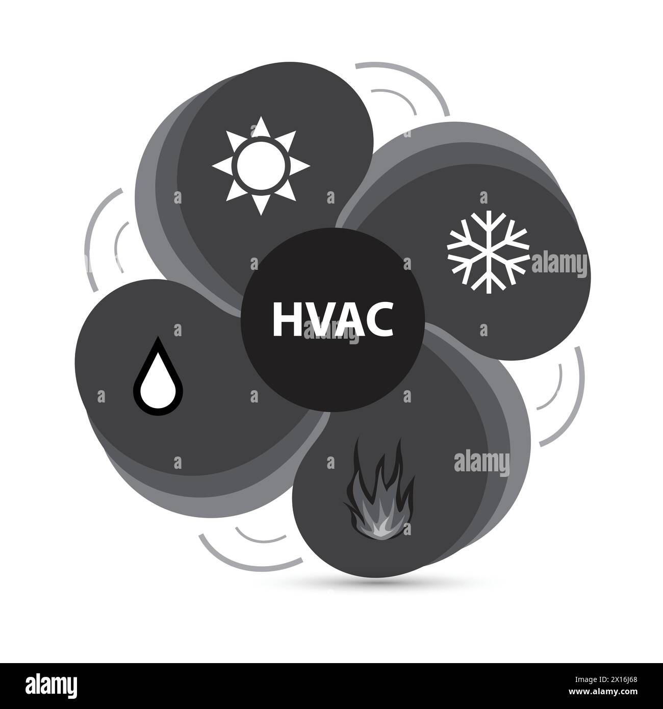Fan with snowflake symbol, sun, water drop and flame on it with the ...