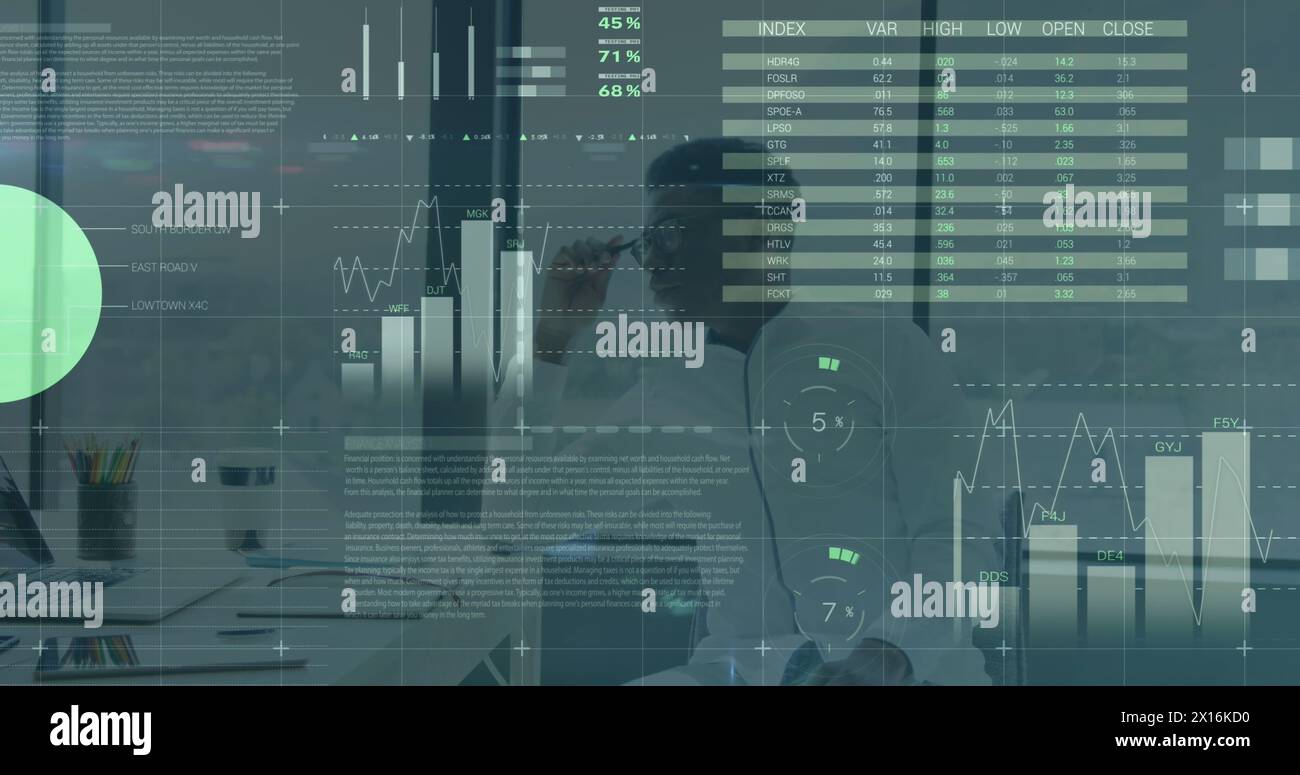 Image of financial data and graphs over african american businessman in ...