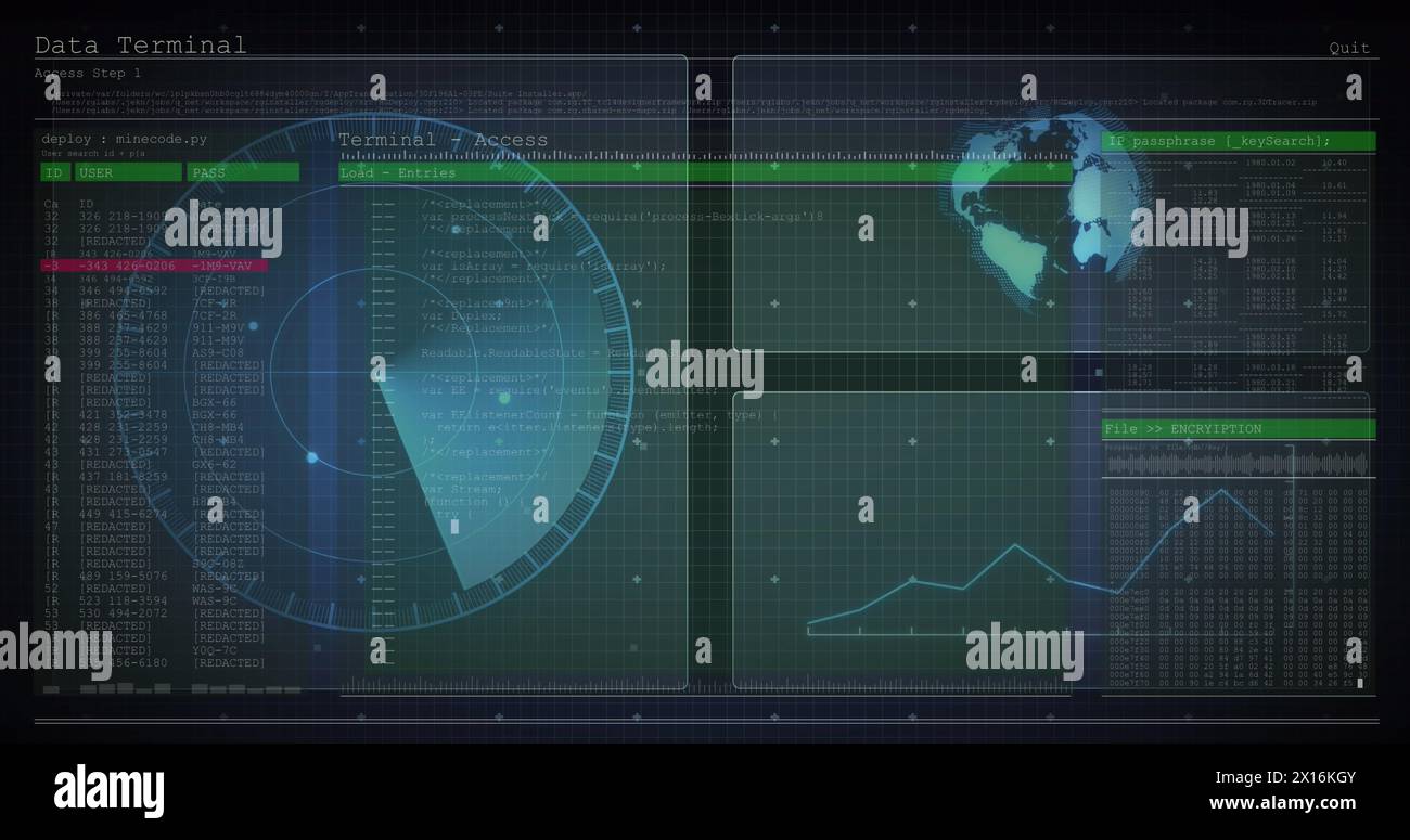 Image of scope scanning and data processing over digital interface ...