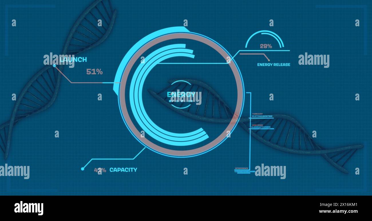 Data processing over multiple dna structures spinning against blue ...