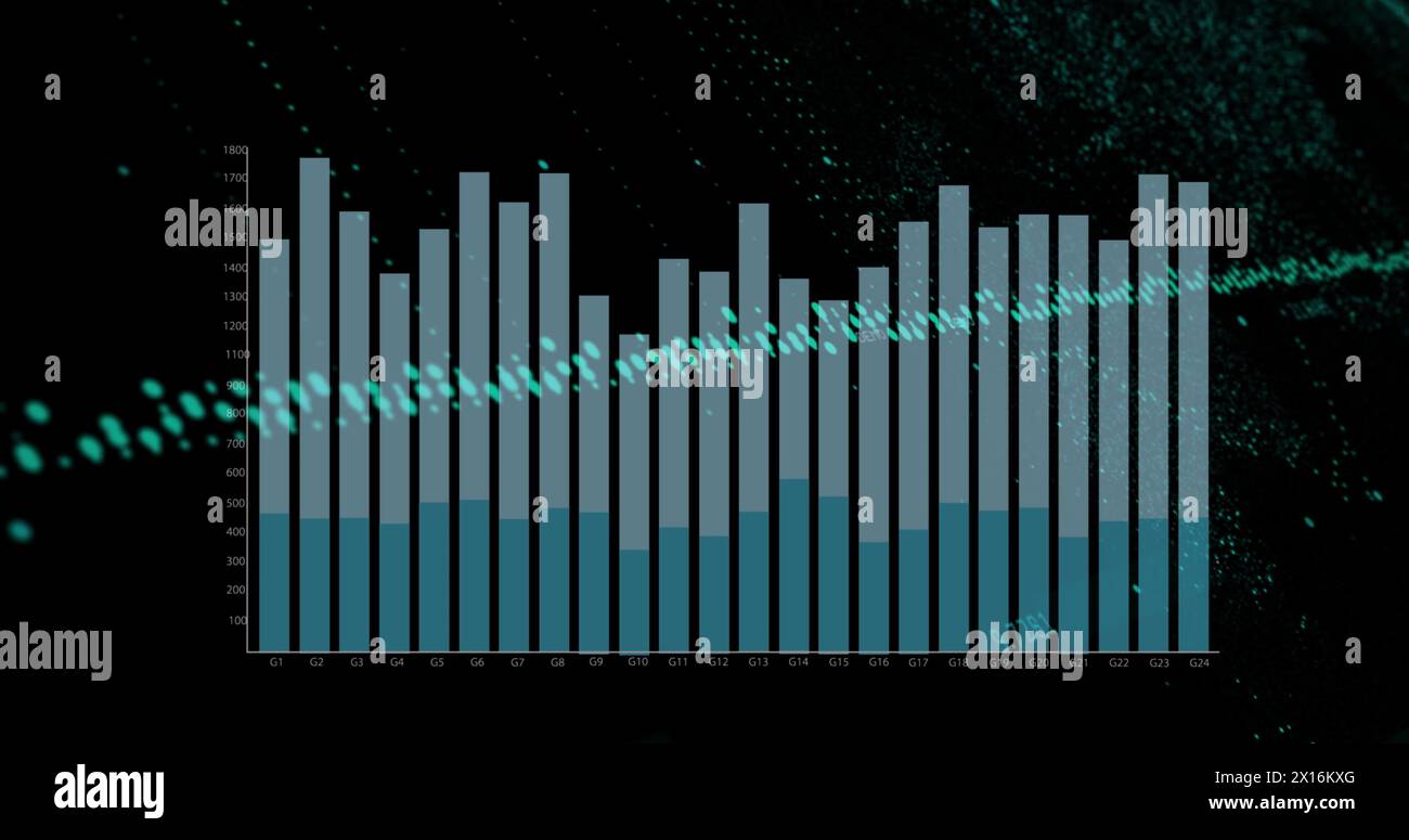 Animation financial graph globe over hi-res stock photography and ...