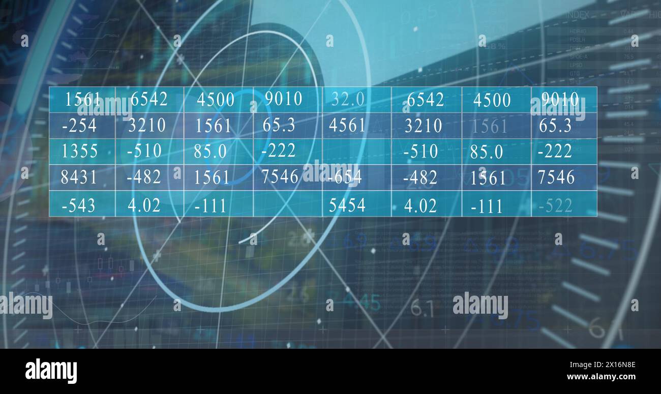 Image of radar, graphs and financial data on digital screen Stock Photo ...