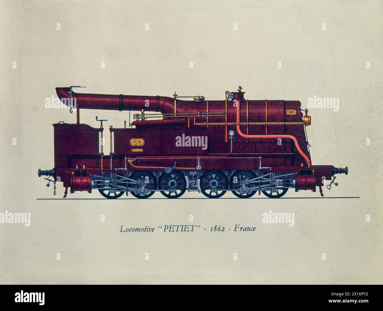 Drawing of a “Petiet” locomotive - 1862 - France - Color engraving ...
