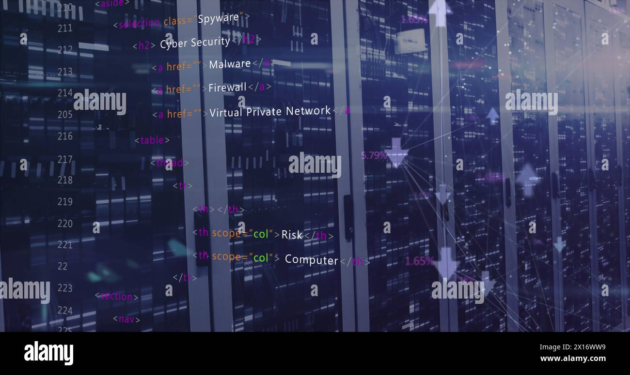 Data analysisscreen hi-res stock photography and images - Alamy