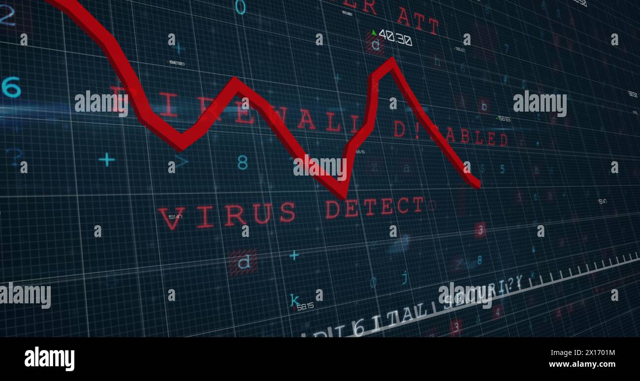 Image of decreasing red diagram over data processing and numbers on the ...