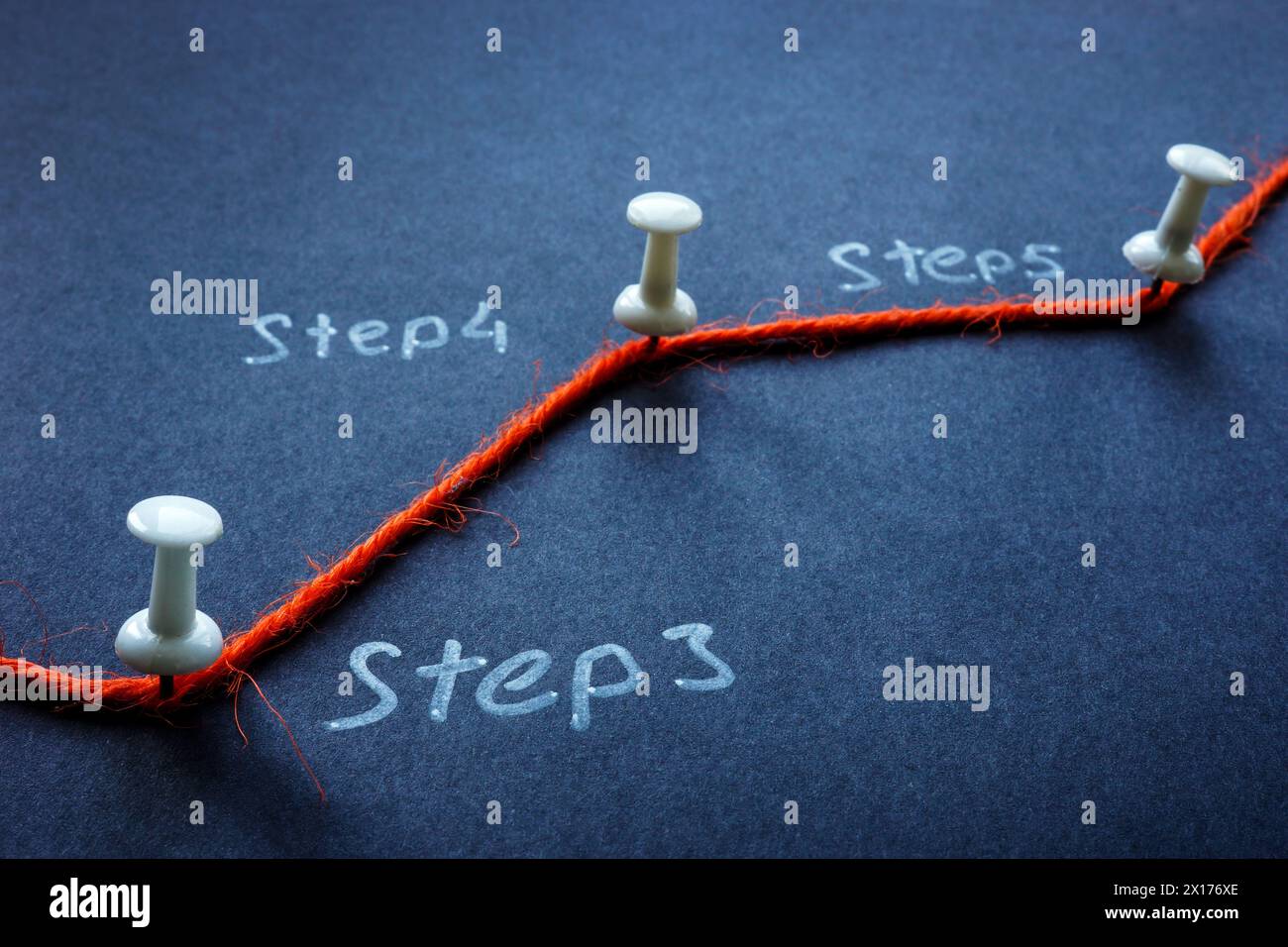 A stretched thread with pins indicating stages of a task or process ...