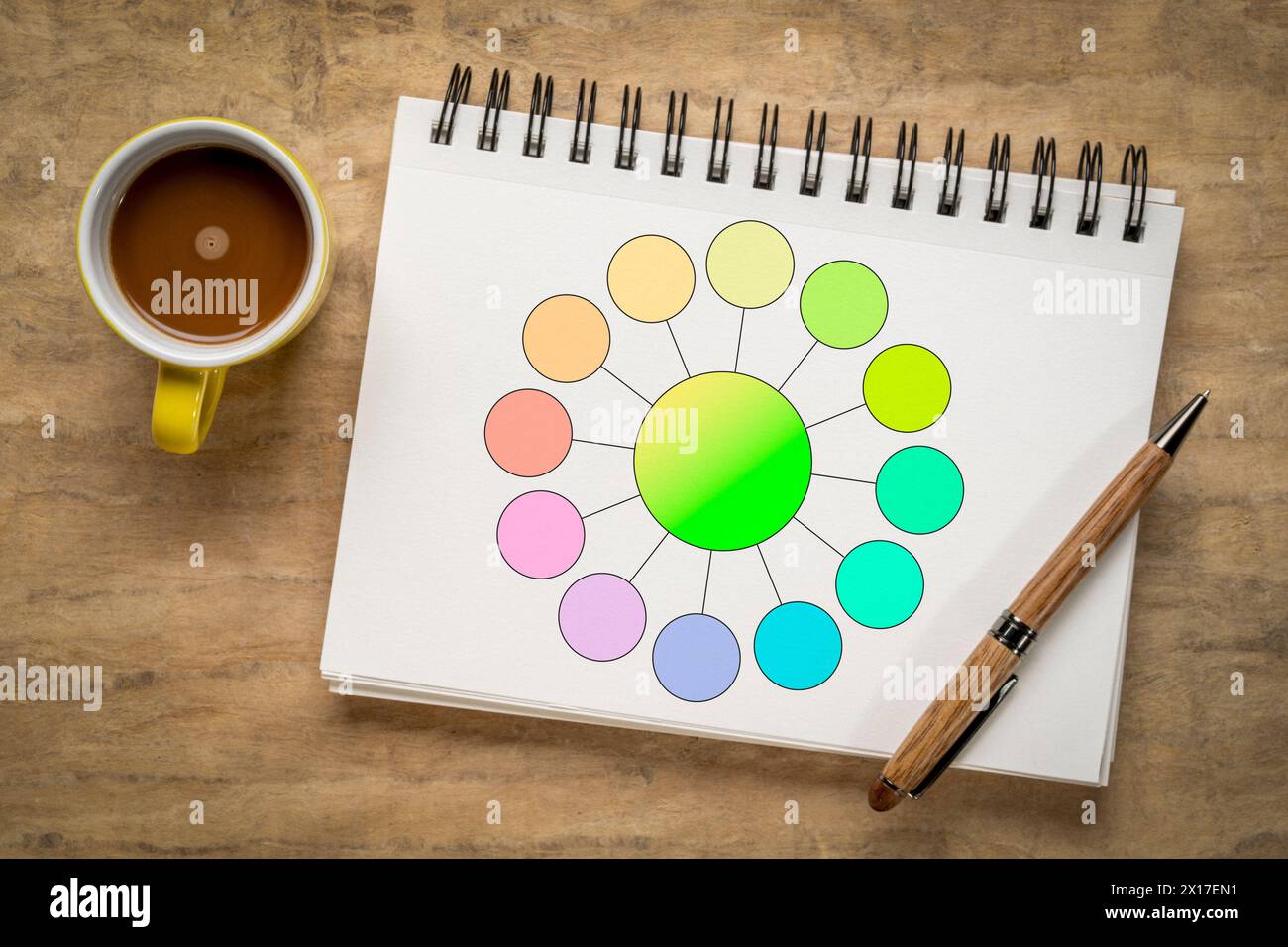 simple, blank flowchart or mind map infographics template in a spiral ...