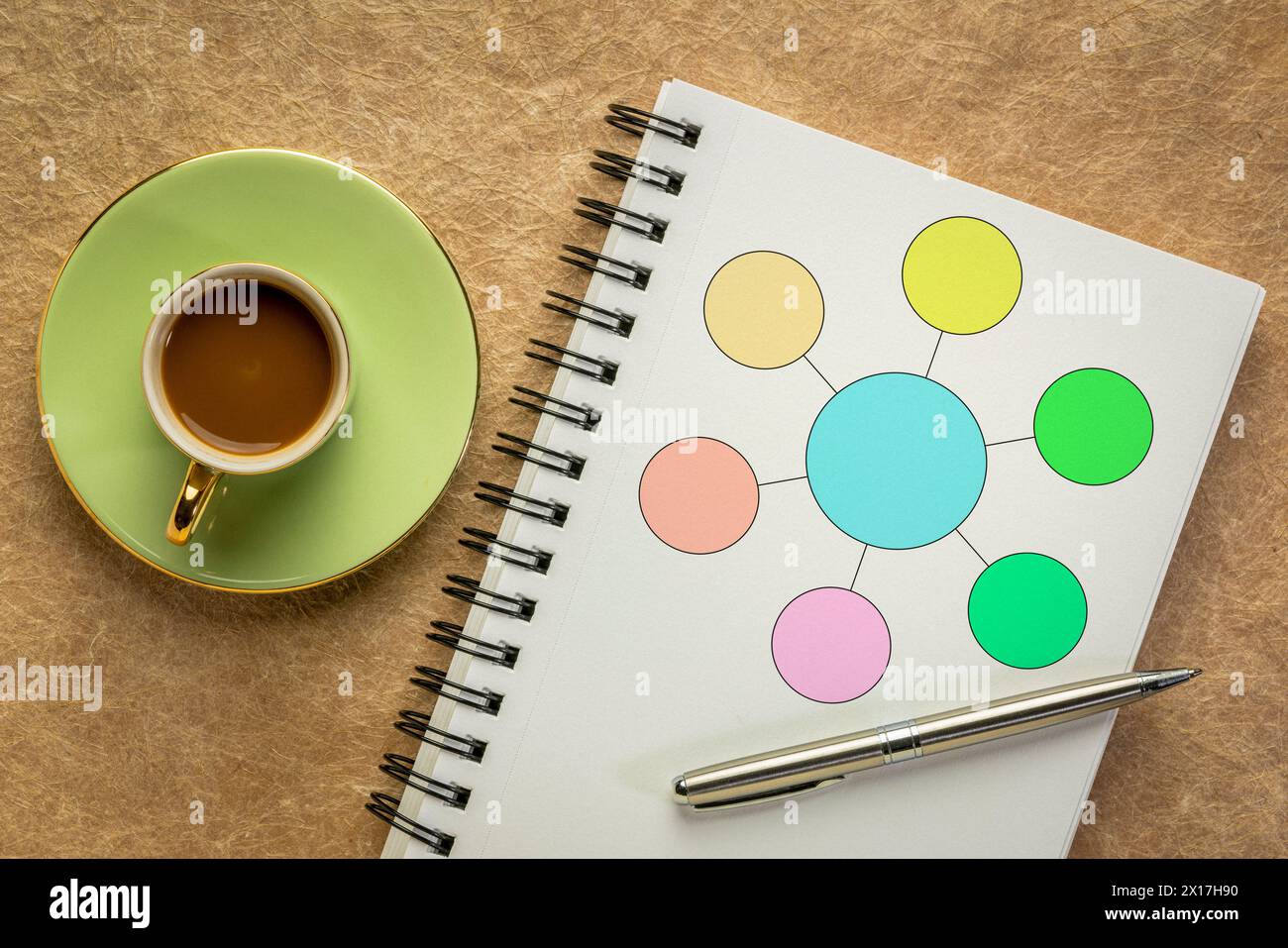 simple, blank flowchart or mind map infographics template in a spiral ...