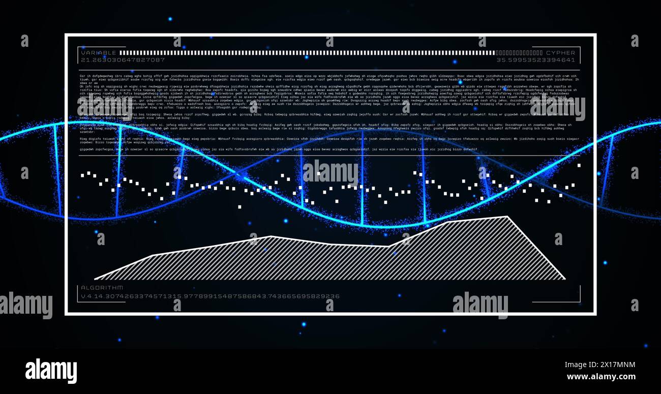 Image of dna helix over display screen with computer language, graphs ...