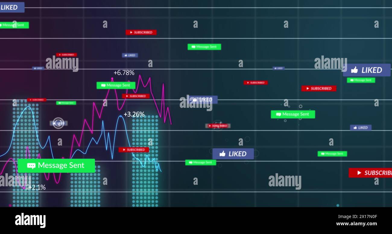 Image of notification bars, illuminated multiple graphs, changing numbers over black background ...