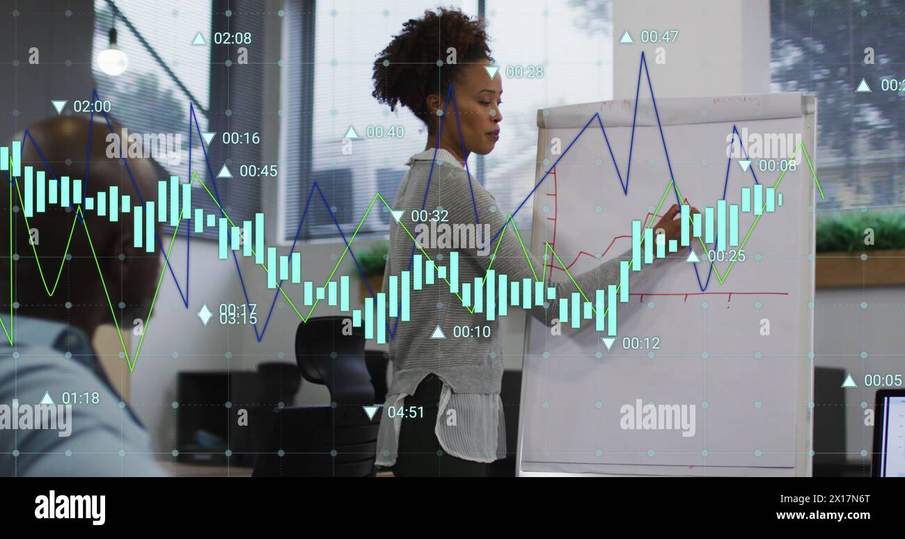 Image of changing numbers, graphs, diverse woman explaining reports on ...